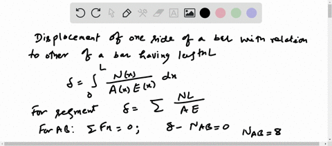 Chapter 4, Axial Load Video Solutions, Mechanics of Materials | Numerade