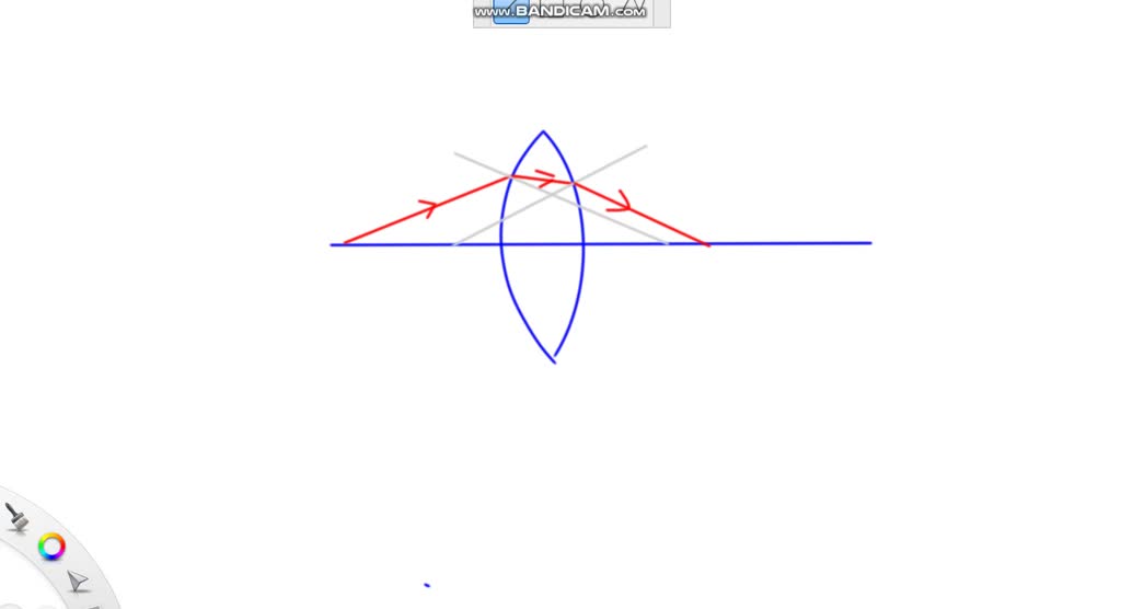 SOLVED:Where does the bending of light physically take place in a ...