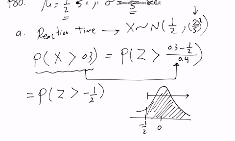 Solutions for Probability and Statistics for Engineers and Scientists ...