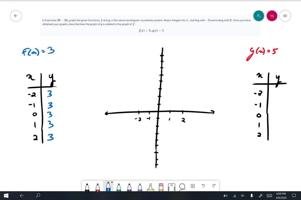 SOLVED: In Exercises 39-50, graph the given functions, f and g, in the same rectangular ...
