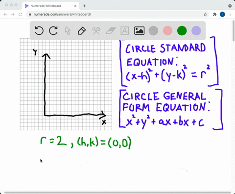 ⏩SOLVED:In Problems 3 and 4, Write the standard form of the equation ...