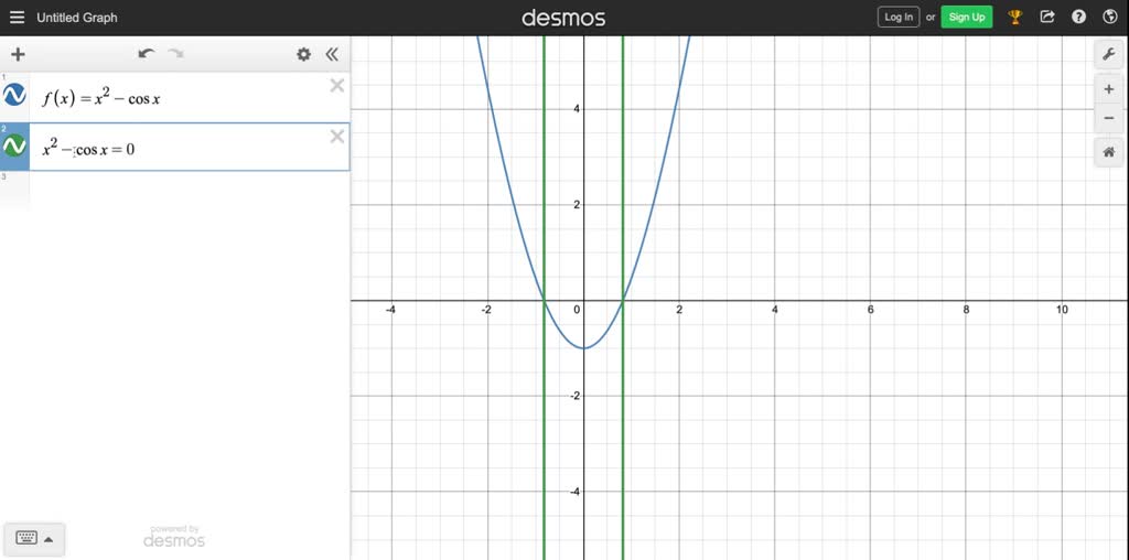 SOLVED:(a) Prove that the function f(x)=x^2-cosx satisfies f(x)=0 for precisely two numbers x ...