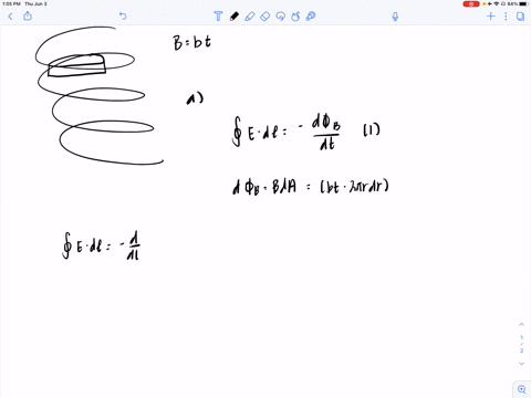 SOLVED: . A conducting disk of radius a, thickness d, and conductivity ...