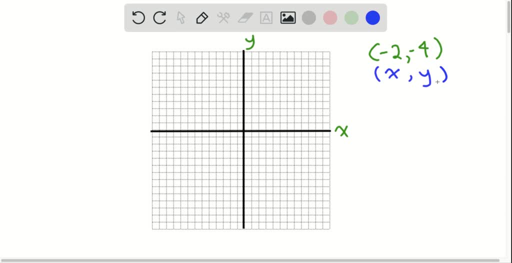 SOLVED:Graph with four vertices of degrees 1,1,1, and 4