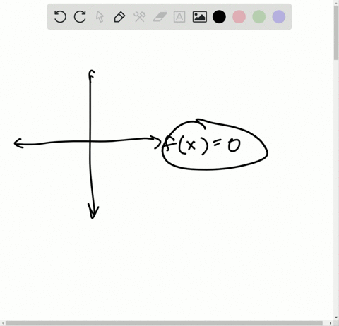 SOLVED:How many real solutions does a quadratic equation have if its ...