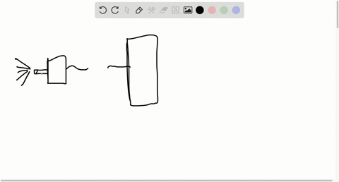 SOLVED: During a space walk, the tether connecting an astronaut to the ...