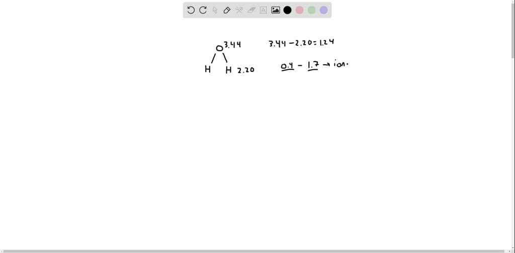 SOLVED:How are the partial charges shown in a polar covalent molecule?