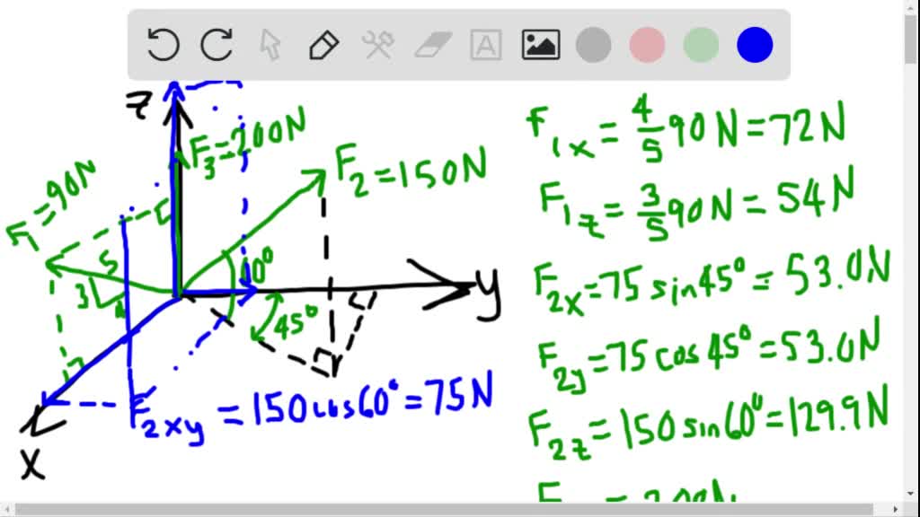 SOLVED:Determine the magnitude and coordinate direction angles of the ...