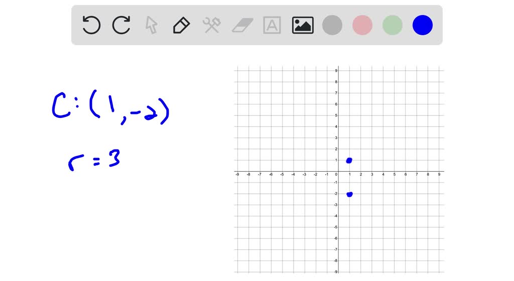 ⏩SOLVED:Graph each circle (x-1)^2+(y+2)^2=9 | Numerade ⏩SOLVED:Graph each circle (x-1)^2+(y+2)^2=9 | Numerade