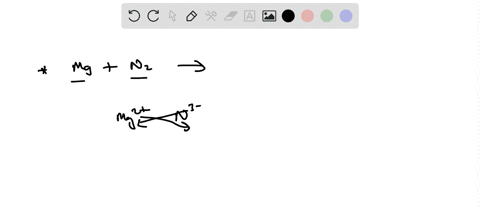 SOLVED:Complete and balance the equations for the following combination ...