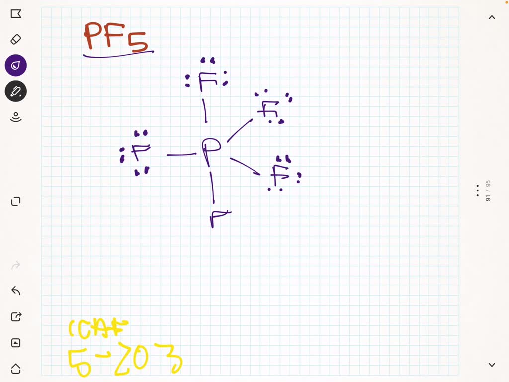 ⏩SOLVED:Draw a dot diagram for PF5 . Which atom is an expanded octet ...