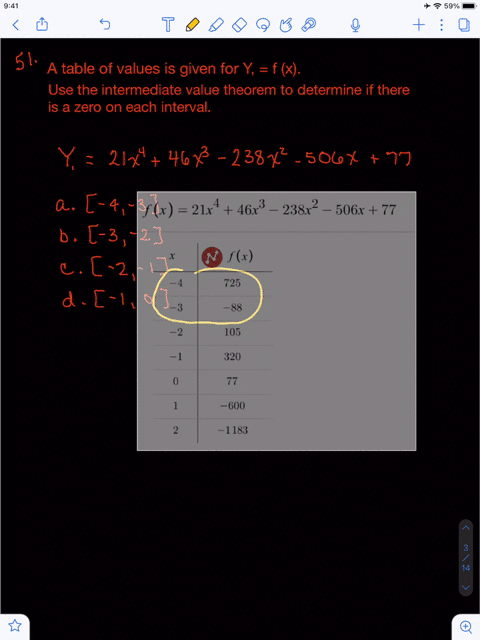 Solved A Table Of Values Is Given For Y1 F X Determine Whether The Intermediate Value Theorem