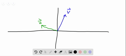 SOLVED:In Exercises 25-30, use the figure to sketch a graph of the specified vector. To print an ...