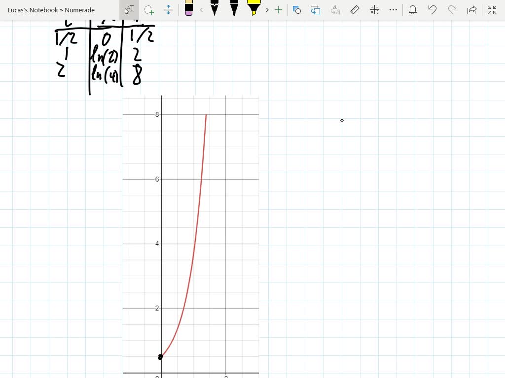 SOLVED:(a) sketch the curve represented by the parametric equations ...