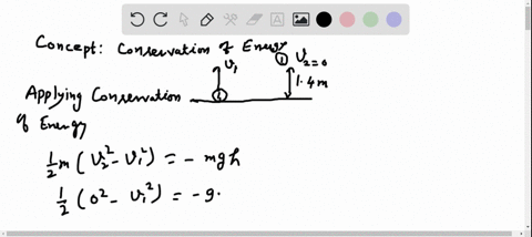 SOLVED:A tennis ball bouncing on a hard surface compresses and then ...