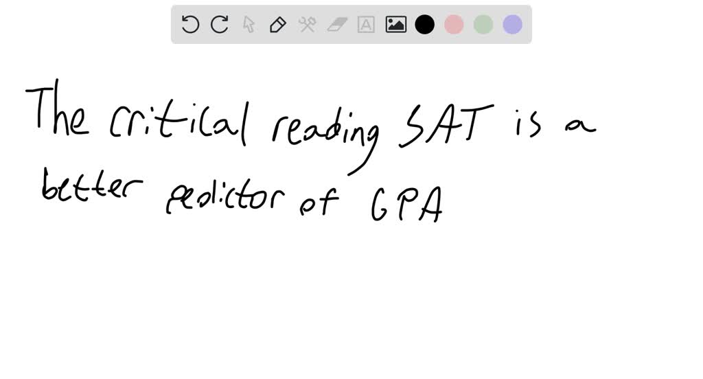 The scatterplots show SAT scores and GPA in college for a sample of ...