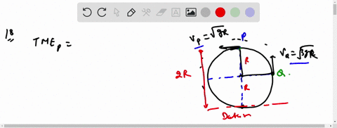 SOLVED:Statement 1 A particle attached to the end of a string is in vertical circular motion ...
