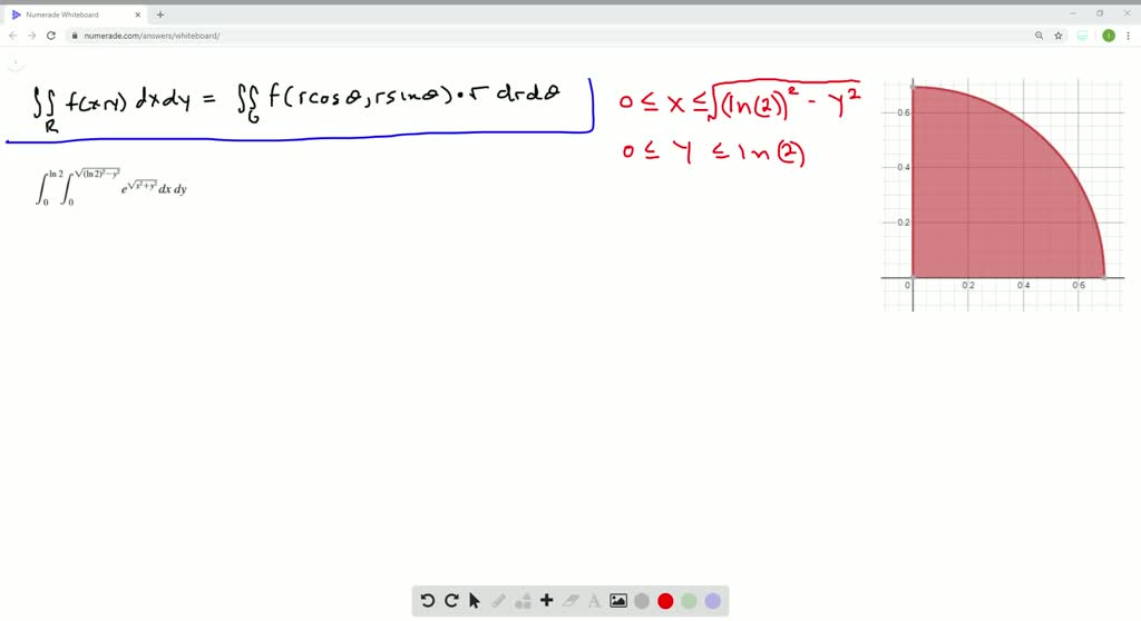 SOLVED:In these exercises, perform the integration by transforming the ...