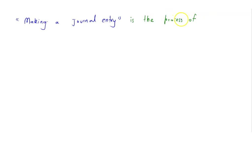 Journalizing Adjusting Entries