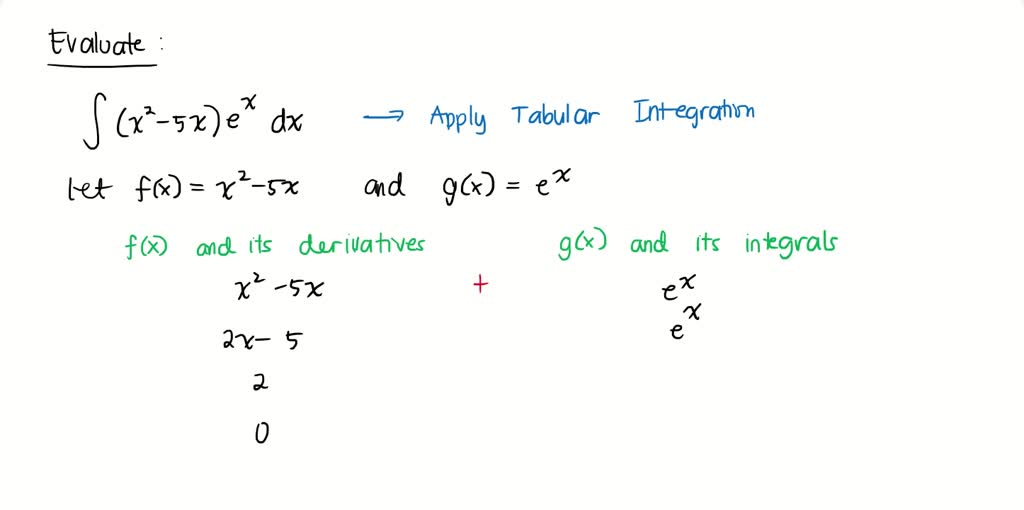 SOLVED:Use tabular integration to find the antiderivative. ∫(x^2-5 x) e ...