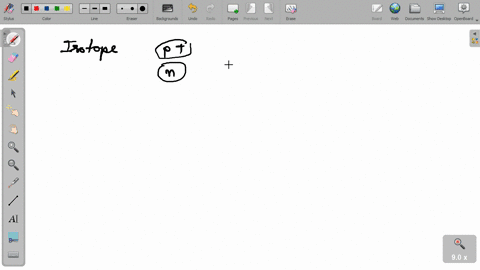 ⏩SOLVED:Which of the following reactions interconvert isotopes?… | Numerade
