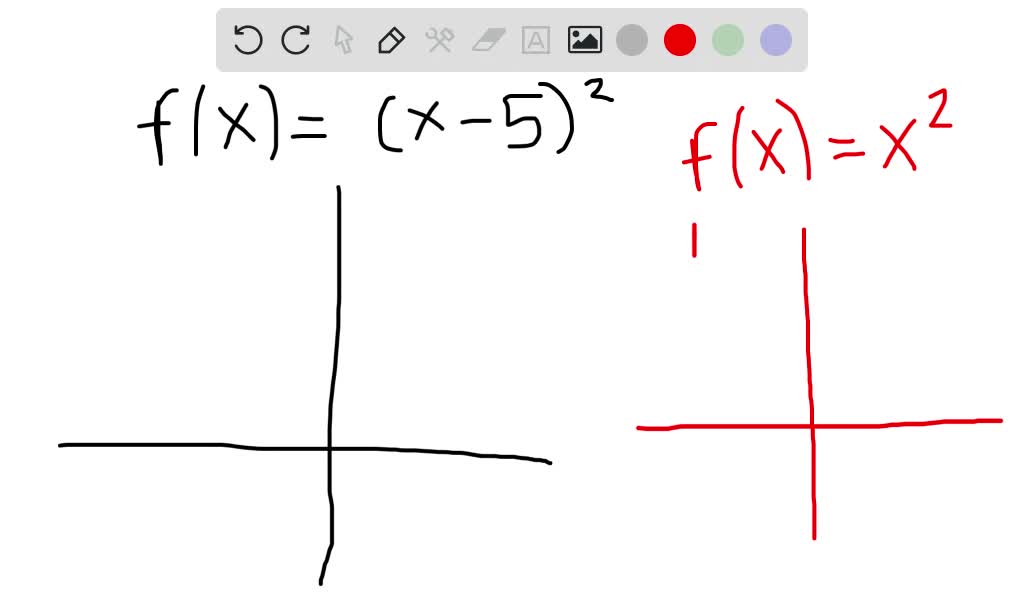 Solvedgraphing Transformations Sketch The Graph Of The Function Not By Plotting Points But By