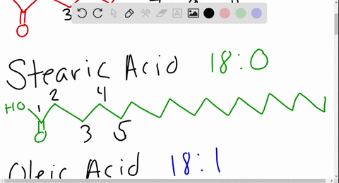 SOLVED:Draw the line-angle structure for the following: (a) Lauric acid ...