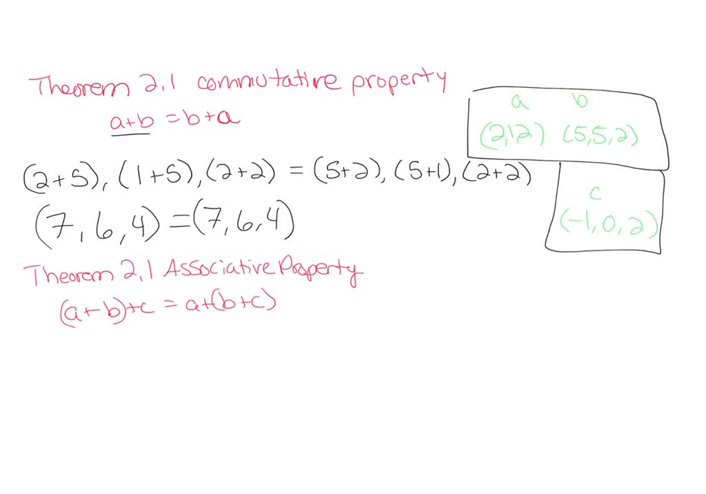 Complete la demostración del teorema 2.3. (a) Demuestre la propiedad ...
