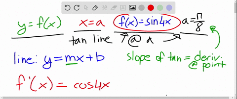 ⏩SOLVED:Find an equation of the tangent line to y=f(x) at x=a… | Numerade