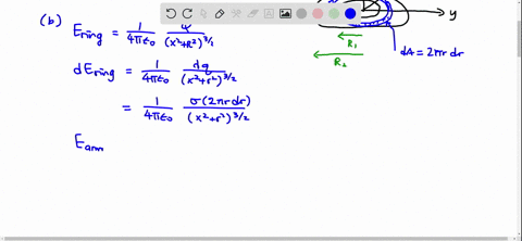 SOLVED:A thin disk with a circular hole at its center, called an ...