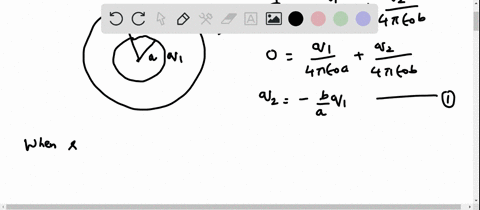 SOLVED:Two concentric spheres have radii a, b(b>a) and each is divided into two hemispheres by ...