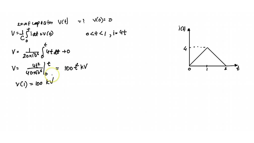 The current through a capacitor with capacitance of 20 μF is given by ...