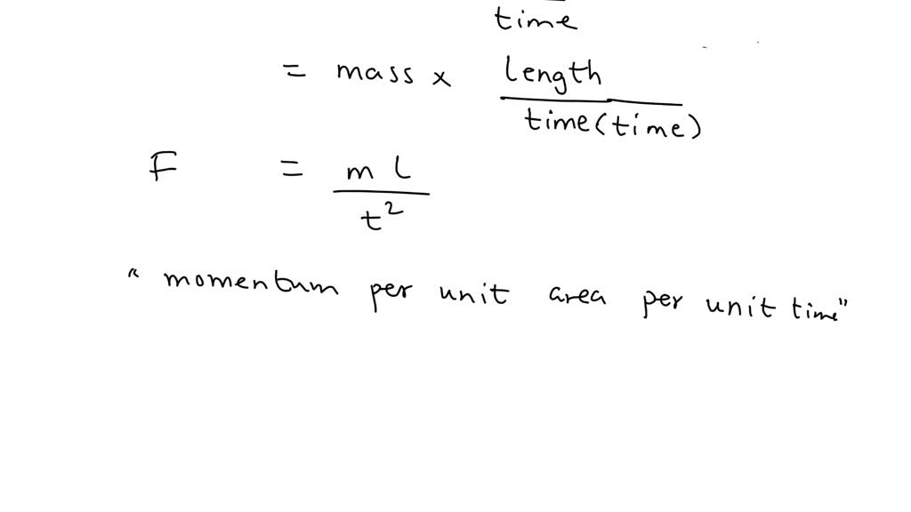 Verify that "momentum per unit area per unit time" has the same ...