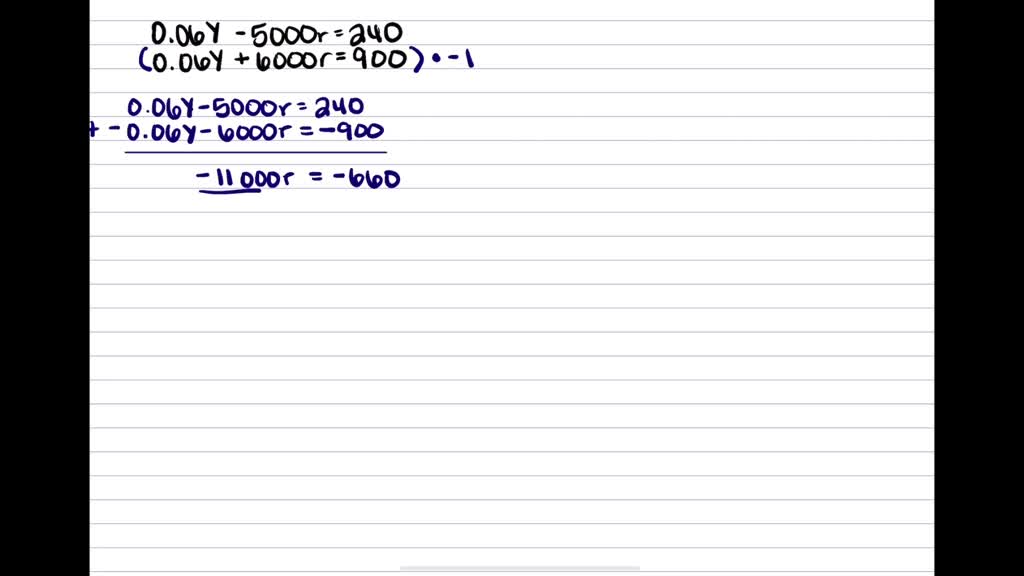 SOLVED:IS-LM Model in Economics In economics, the IS curve is a linear ...