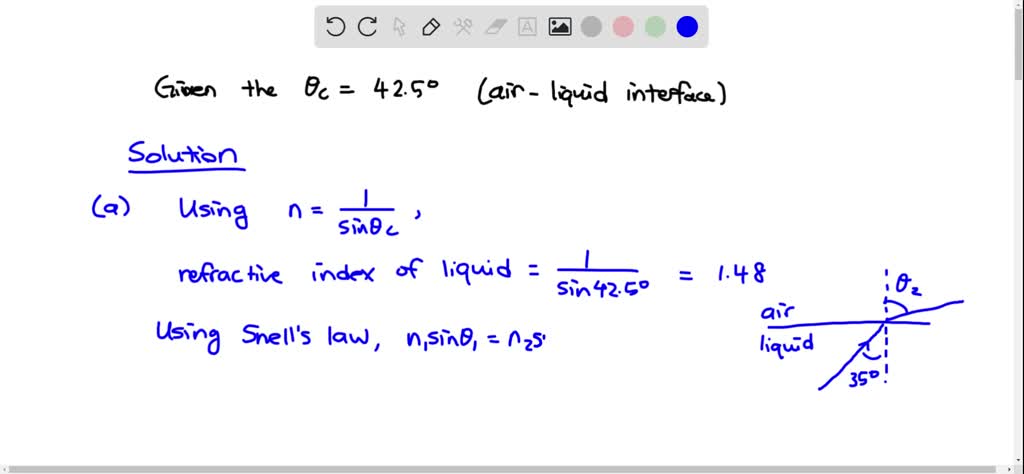 The Critical Angle For Total Internal Reflection At A Liquid Air