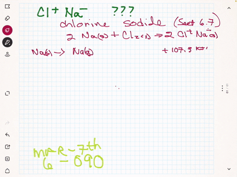 SOLVED:We saw in Section 6.7 that the reaction of solid sodium with ...
