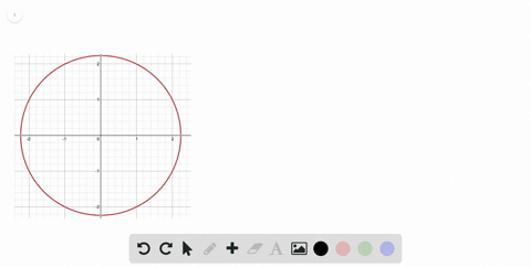 Quadratic Relations And Conic Sections | Algebra