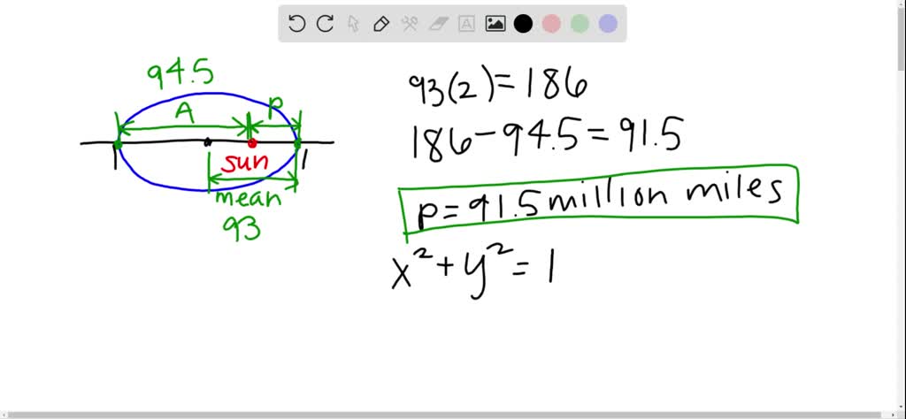 SOLVED:In Problems 79-83, use the fact that the orbit of a planet about ...