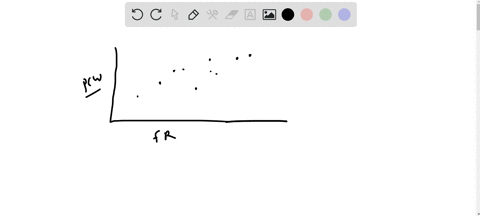 SOLVED:Computer Maintenance. Following is a portion of the computer output for a regression ...