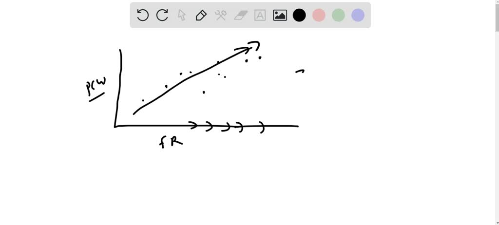 SOLVED:Computer Maintenance. Following is a portion of the computer output for a regression ...