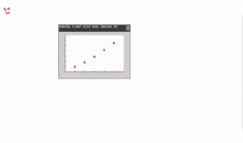 ⏩SOLVED:These exercises show scatter diagrams of sets of data. In… | Numerade