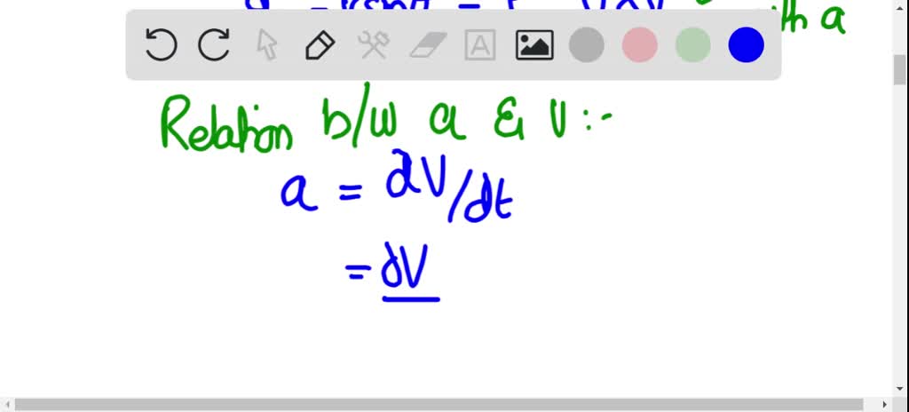What pressure gradient along the streamline, d p / d s, is required to ...