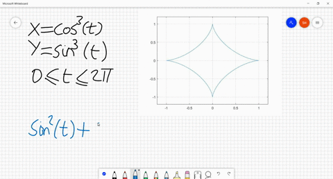 SOLVED:The hypocycloid is a curve defined by the parametric equations x(t)=cos^3 t y(t)=sin^3 t ...