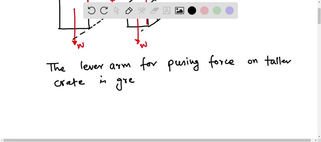 A tall crate has a higher center of gravity than a shorter crate. Which ...