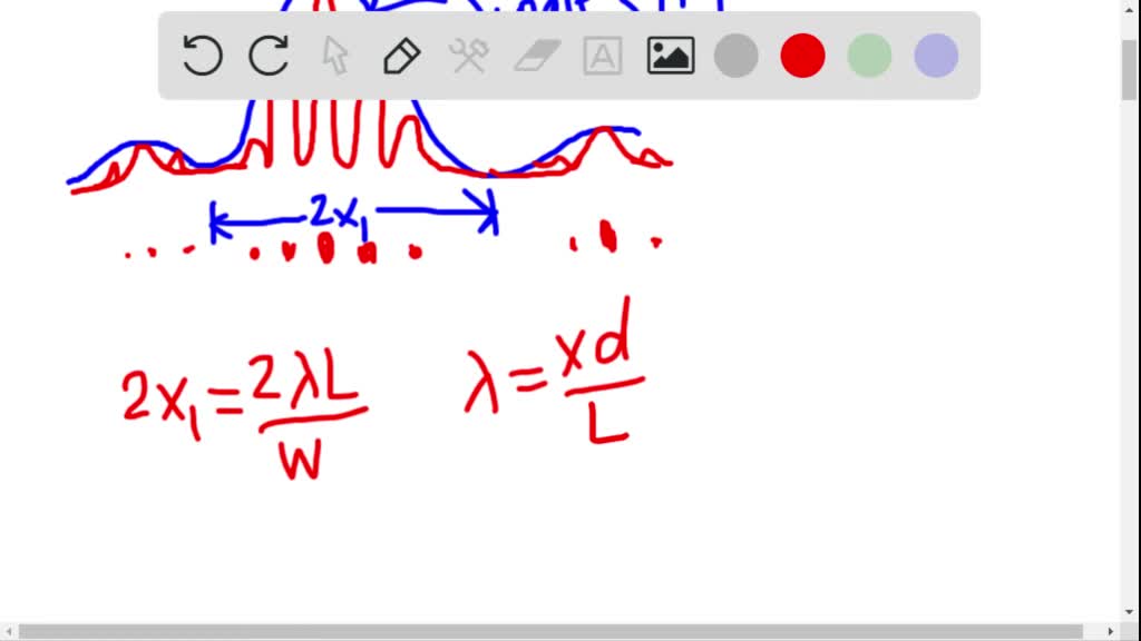 SOLVED:Figure shows the central part of the interference pattern for a ...