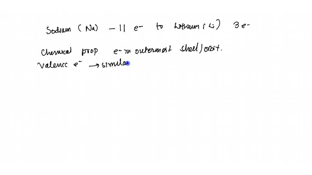 SOLVED:The chemical properties of sodium (Na), with eleven electrons ...