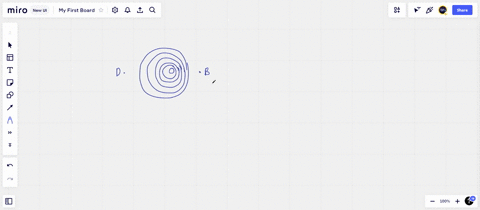 SOLVED:The wave pattern is an illustration of (A) diffraction (B ...