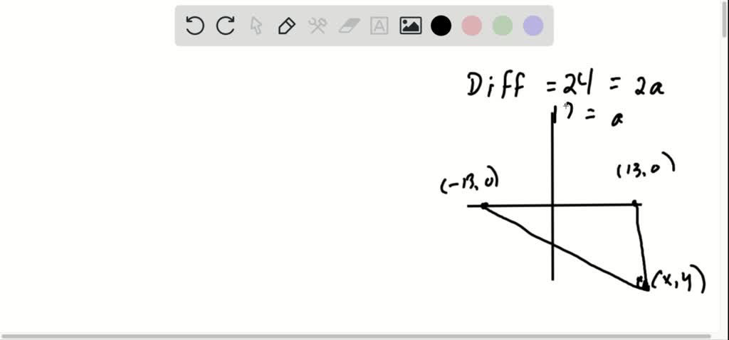SOLVED:The LORAN (LOng RAnge Navigation) system in the illustration ...