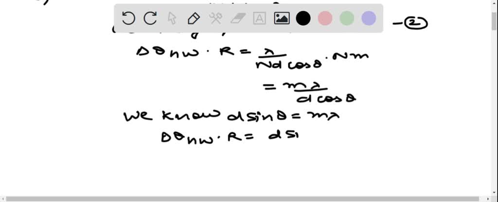 Solved A Diffraction Grating Illuminated By Monochromatic Light Normal To The Grating Produces A
