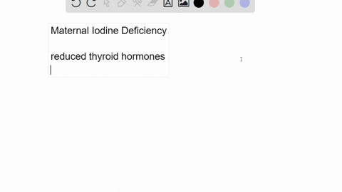SOLVED:Explain why maternal iodine deficiency might lead to ...